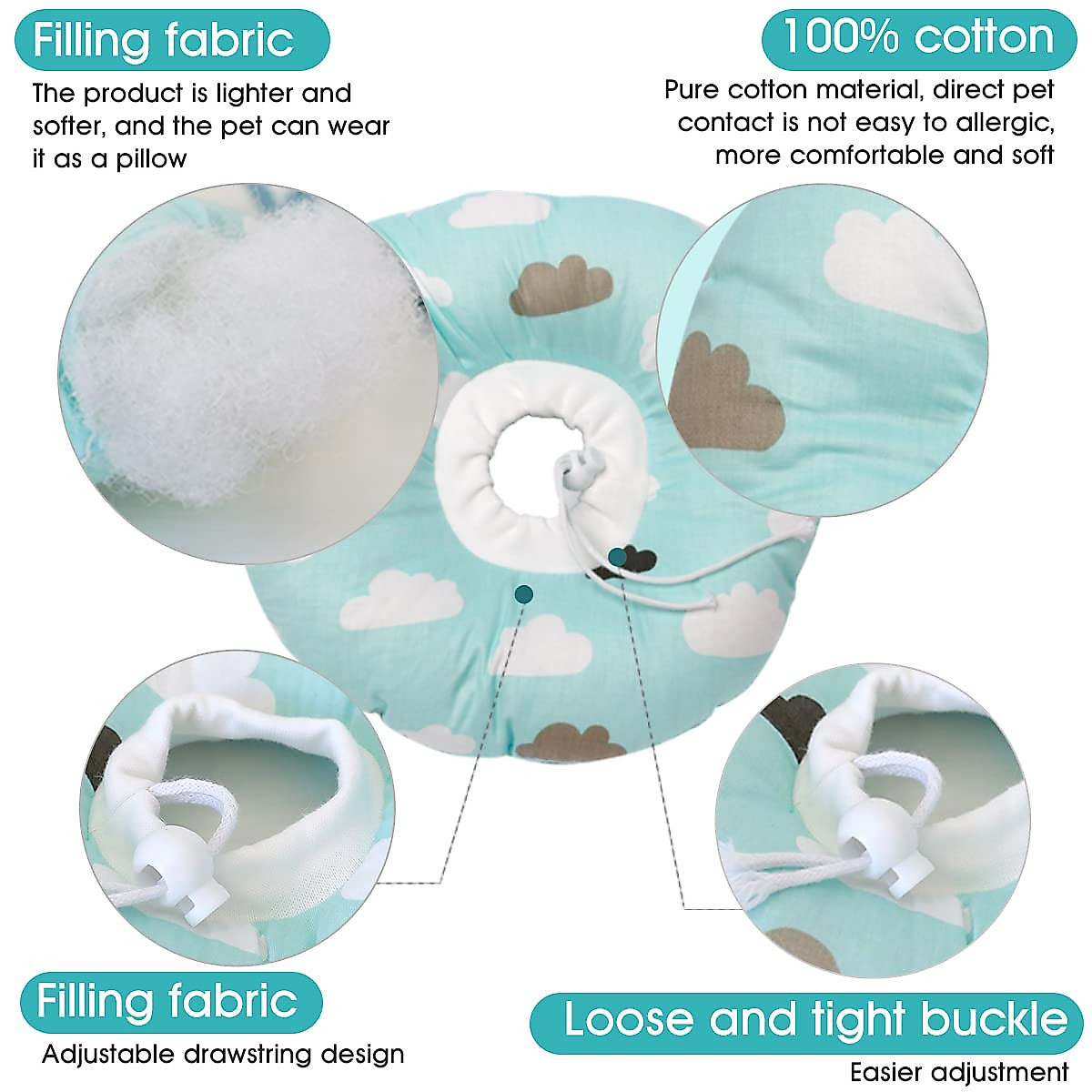 Recovery Collars & Cones (Pink cat（Medium）)