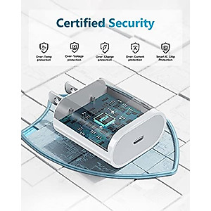 20W USB C Fast Charger for iPad Pro 12.9, iPad Pro 11 inch 2022/2021/2020/2018, iPad Air 5th/4th, 2022 iPad 10th Generation, iPad Mini 6, PD Wall Charger with 6.6foot USB C to C Charging Cable