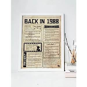 Smnwinsl 1988 Large Birthday Cards, 36th Birthday Gifts for Men and Women, His/Her 36th Birthday Decorations, Husband Wife 36th Birthday Party Table Decorations