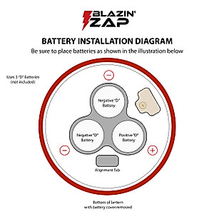 Blazin LED Bug Zapper Lantern ǀ Ultraviolet Camping Mosquito Killer Light Indoor ǀ Outdoor Bug Fly Moth Zapping Lamp ǀ 3-D Battery Powered ǀ 4 Modes - 600 LMS - 46 Hrs ǀ