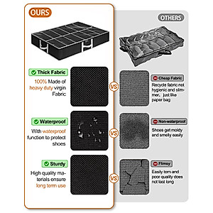 punemi Under Bed Shoe Storage Organizer, Adjustable Velcro Shoe Organizer Under Bed With Bottom Support & 3 Sturdy Handles, Underbed Shoe Organizers For Closet Boot, Sneakers, Heels, Set Of 2