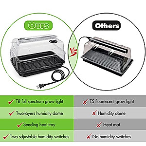 Seed Starter Tray with T8 Grow Light, Seedling Heat Tray Mini Greenhouse with 15'' Humidity Domes and Height Extension, Plant Sprouting Germination Propagation Kit Indoor Gardening Supplies