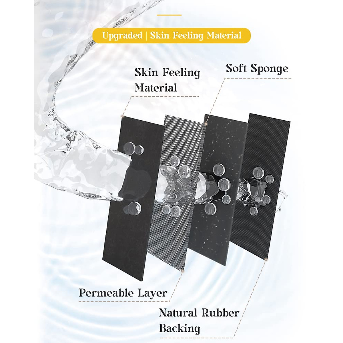 MontVoo -Bath Mat Rug-Rubber Non Slip Quick Dry Super Absorbent Thin Bathroom Rugs Fit Under Door-Washable Bathroom Floor Mats-Shower Rug for in Front of Bathtub,Shower Room,Sink