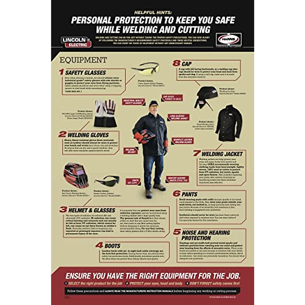 Lincoln Electric-K4134-1 Welding Helmet, Brown, Ratchet, Plastic