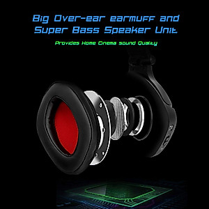 HUHD Wireless Gaming Headphones for Nintendo Switch, PS4, PS5, PC, Computer, USB Wireless Gaming Headset Headphones with Microphone Over Ear, Black