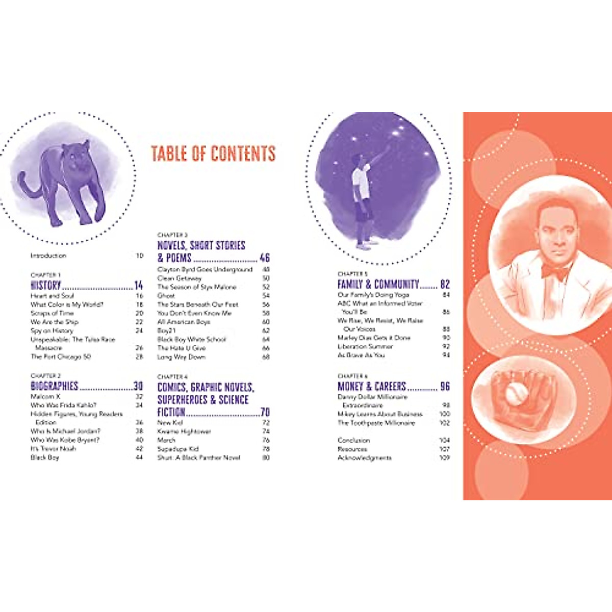 Books N Bros: 44 Inspiring Books for Black Boys (Our Tomorrow)