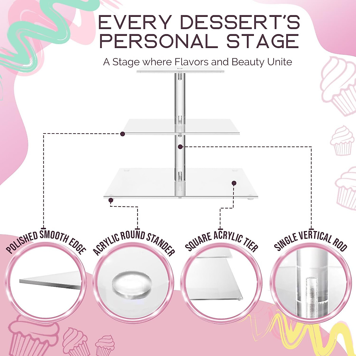 Flexzion 3 Tier Cupcake Stand Acrylic Cupcake Holder Tower Dessert Table Display Set Clear Square Stand, Food Display Stands for Party, Weddings, Birthdays, Reusable Mini Cake Tier Stand