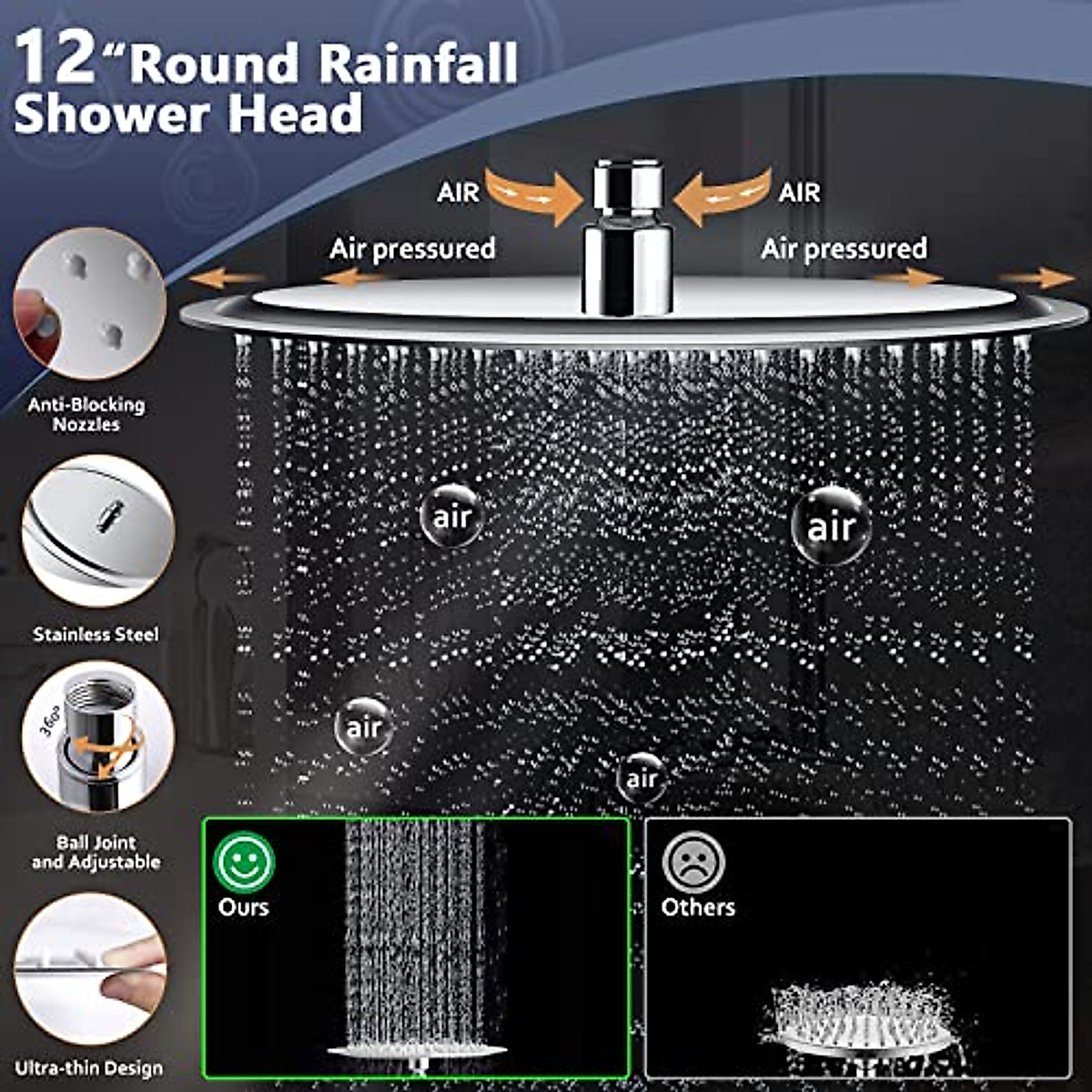 12" Rainfall Shower Head with Handheld Combo, High Pressure Shower Heads with Upgraded 12" Adjustable Curved Shower Extension Arm, 6 Settings Handheld Shower Head Built-in Power Wash Anti-leak（Chrome）