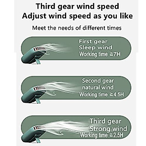 AOCOOLFAN Portable Neck Fan, Mini Hanging Neck Fan with Adjustable Lanyard and Bracket, USB Rechargeable Hands Free 3 Wind Speed Personal Fan for Indoor Outdoor (White)