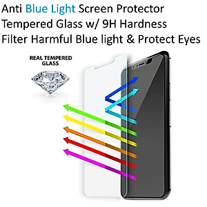 for iPhone 13 Mini, Anti Blue Light [Eye Protection] Tempered Glass Screen Protector, ZenHoo