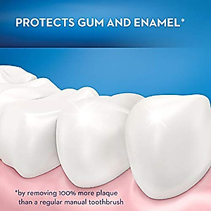 Oral-B Gum and Sensitive Care Electric, Battery Powered Toothbrush, White