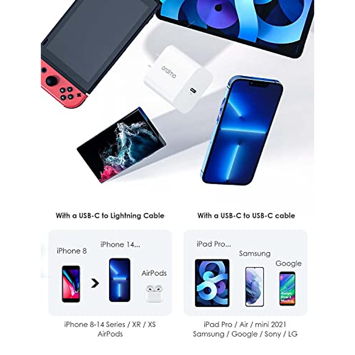 [2-Pack] USB C Wall Charger, oraimo Charger Block 20W, PD Fast Charging Power Adapter Plug for iPhone 14/13/12/11 Pro Max, Mini, Pro XR, Galaxy, Pixel 4/3, iPad/iPad Mini and More (White)