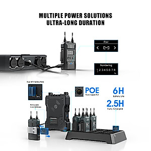 Hollyland Solidcom M1 Full Duplex Wireless Intercom System, Multi-Device Cascade Connection, Broadcast Communication for Business Event Concert Sports, 1 Base Station+8 Beltpacks