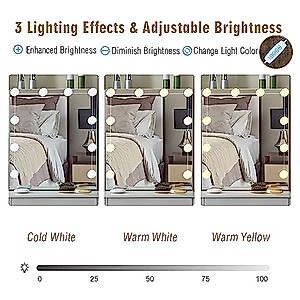 Vanity Set with 3 Color Lighted Mirror, Makeup Vanity Table with Storage Shelves & Drawers, Dressing Table Makeup Desk with Stool,White (H3071)