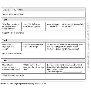 Behavior Solutions: Teaching Academic and Social Skills Through RTI at Work (A guide to closing the systemic behavior gap through collaborative PLC and RTI processes)
