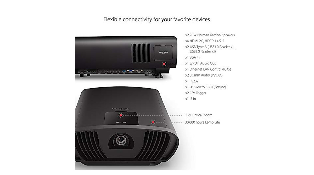 ViewSonic X100-4K Projector with Harman Kardon Speakers | 4K UHD Home ...