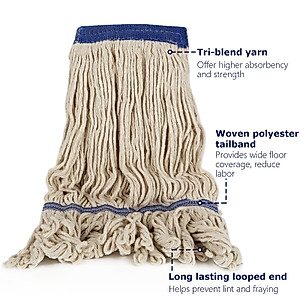 6Pcs Commercial String Mop Head, Loop-End Mop Head Replacement, Heavy Duty Mop Head Refills, 6 Inch Headband, Cotton Looped End Wet Cleaning Mop Refill for Home, Industrial and Commercial Use