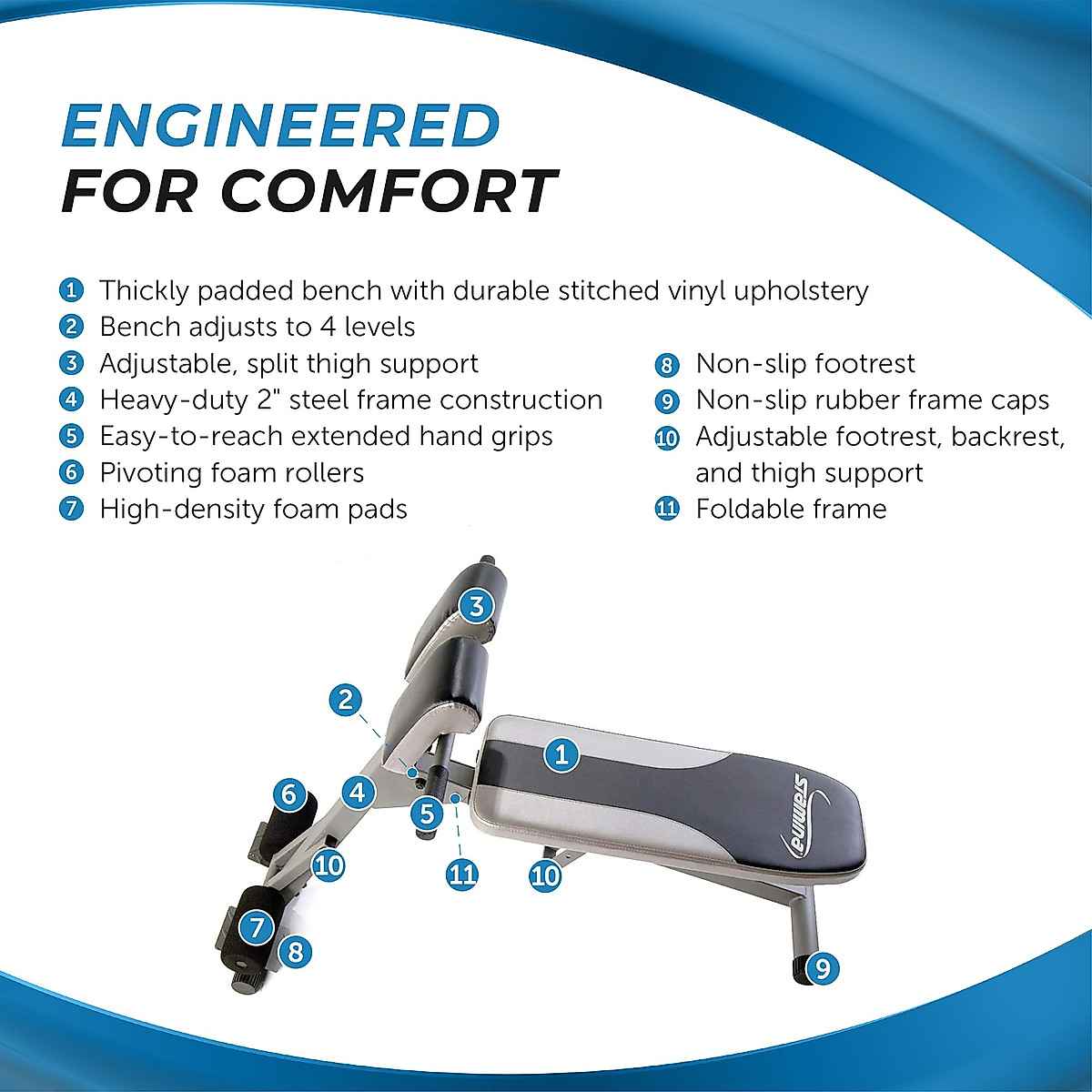 Stamina Ab Hyperextension Bench Pro - Adjustable and Foldable Roman Chair with Smart Workout App for Home Workout - Up to 250 lbs Weight Capacity