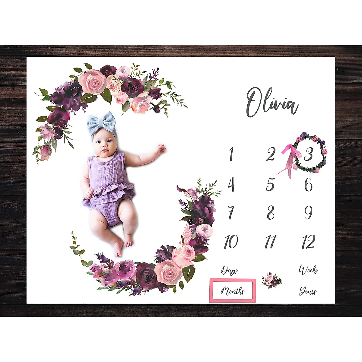 Personalized Baby Milestone Blanket 50x40 Girl Floral, Customized Milestone Blanket, Monthly Milestone Blanket, Baby Photo Prop Blanket, Custom Milestone Blanket, Baby Growth Chart, Baby Keepsake