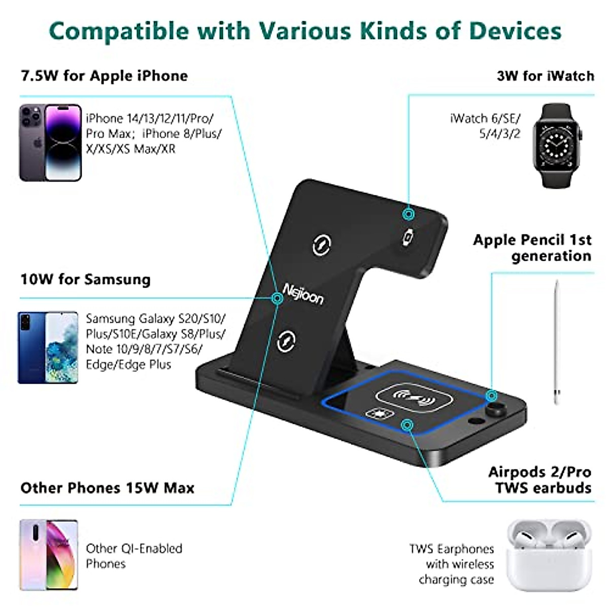 Wireless Charging Station for Apple Multiple Devices - 4 in 1 Charger Station Stand Dock for Apple Watch Series 7 6 SE 5 4 3 2 & Airpods Apple Pencil iPhone 13 12 11 Pro X XR 8 iwatch with Adapter