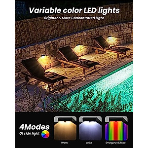 FabStyl 12 Pack Solar Fence Lights, Solar Deck Lights Outdoor Step Lights Waterproof LED Solar Wall Lights for Stair, Deck, Patio, Garden, Wall, Swimming Pool, Yard, Post, Halloween, Christmas