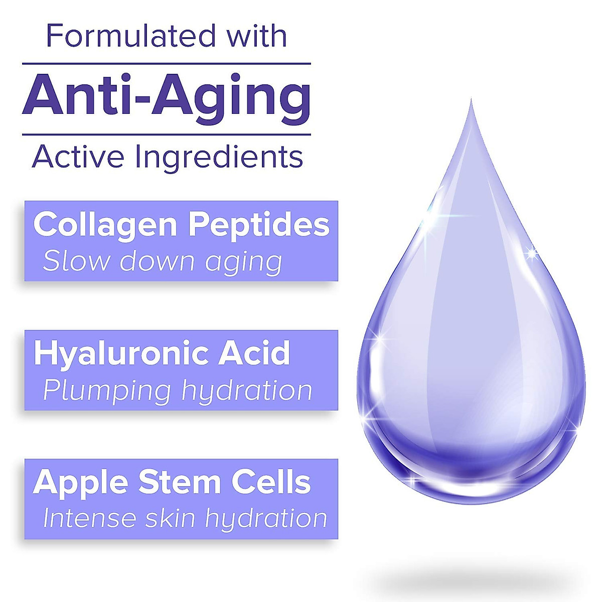 Sanar Naturals Collagen Hydrating Serum with Hyaluronic Acid - Reduce Wrinkles, Face Moisturizer Skin Care for Women 1 fl oz