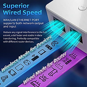 2023 Upgraded WiFi Extender Signal Booster for Home - up to 9956 sq.ft Coverage - Long Range Wireless Internet Repeater and Signal Amplifier with Ethernet Port - 1 Tap Setup, 5 Modes, 40+ Devices
