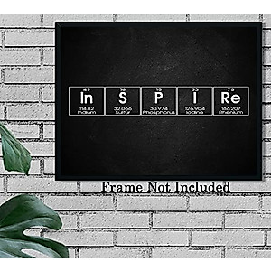 Inspire Periodic Table of Elements Print, 14"x11" Unframed Inspirational Science Poster, Chemistry Art Ideal for Science Lab, Classroom or Home Decor