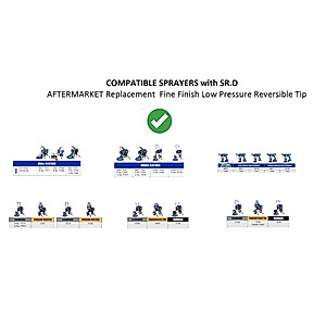 Sr. Denoff SR.D 310 AFTERMARKET Replacement tip for Graco FFLP310 RAC X Fine Finish Low Pressure Reversible Tip for Airless Paint Spray Guns