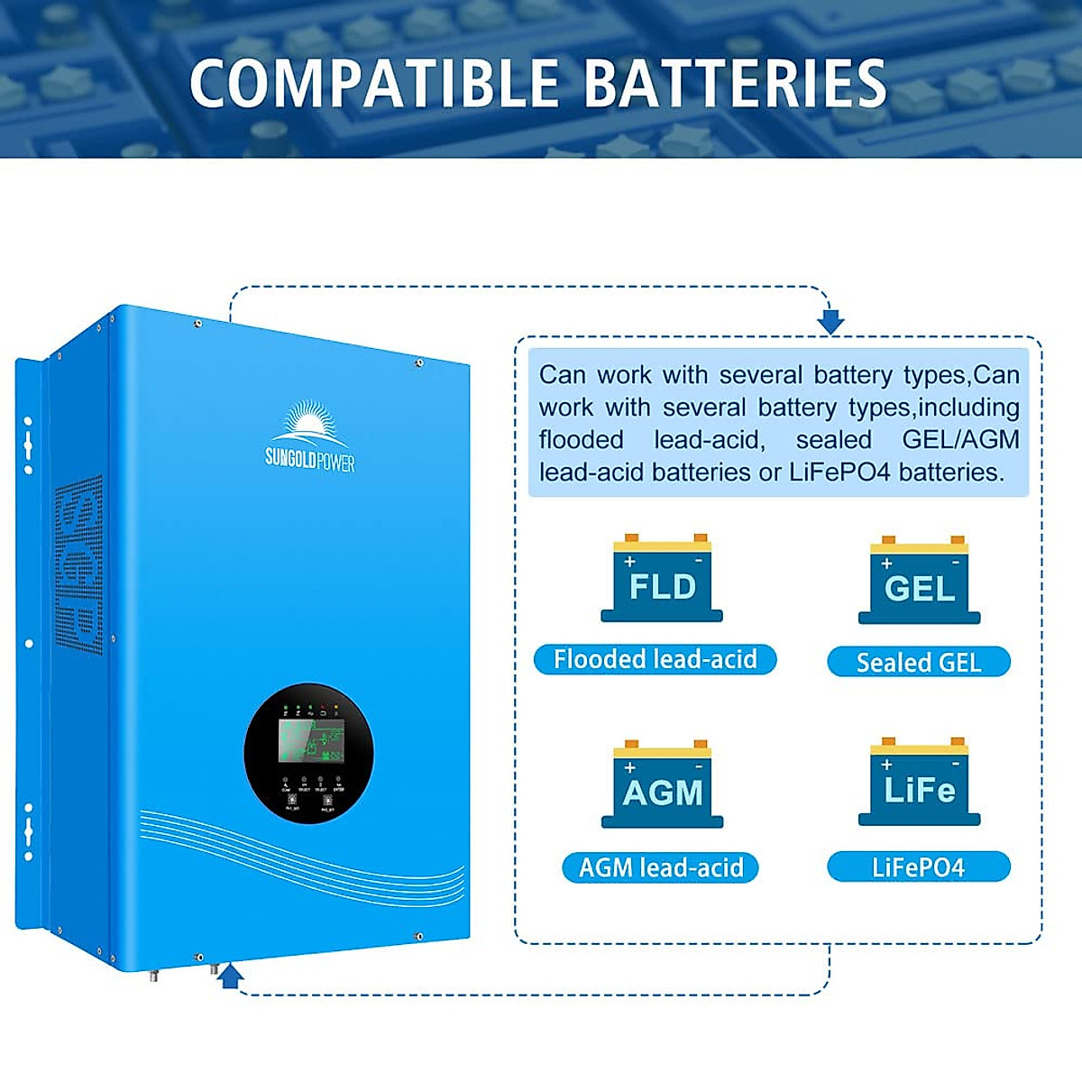 UL1741 12000W DC 48V MPPT Solar Inverter Charger,Low Frequency Pure Sine Wave Split Phase Inverter AC Input 240V to Output 120V / 240V, with 80A AC Charger, Off Grid Inverter Made by SUNGOLDPOWER