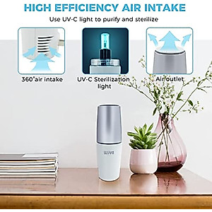 Portable Plug in Air Purifier, Small Room Wall Air Freshens Air, Keep Air Clean for Bedroom, Kitchen, Bathroom, Pet Area, Small Rooms