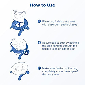 40 Packs Disposable Potty Bags for Toddler Portable Toilet, Travel Potty Liners fit for OXO Tot 2-in-1 Go Potty, Maliton Potty Training Bags fit Most Kids Portable Potty