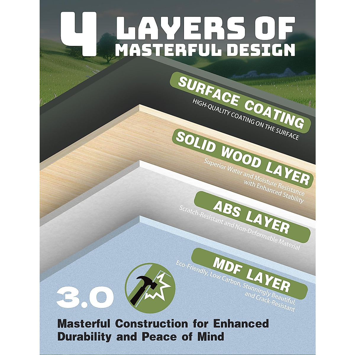 Joyooss Art Easel for Kids, Double-Sided Magnetic Easel for Children with Whiteboard & Chalkboard, Deluxe Standing Easel for Toddler with Paper Roll & Painting Accessories Painting Station for Kids