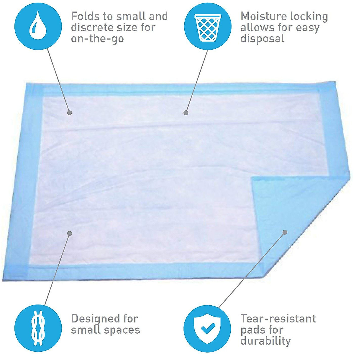 Disposable Baby Changing Pad Liner - 25 Count (24 x 17 Inch) - Soft Disposable Blue Hospital Underpad - Waterproof and Absorbent for Infant and Child