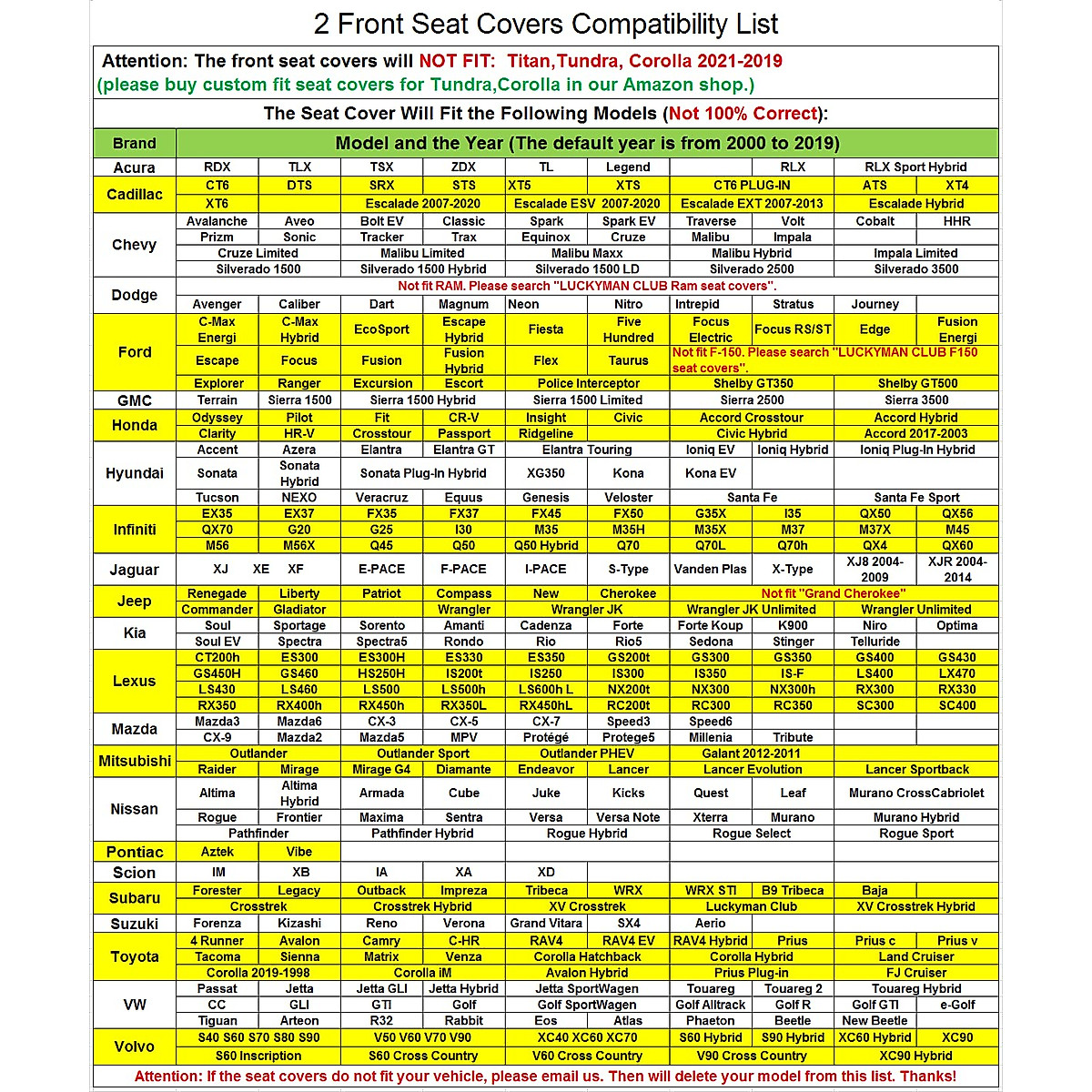 LUCKYMAN CLUB 2 PC Front Car Seat Covers with Waterproof Faux Leather Universal for Sedan SUV Truck Fit for Tacoma Altima Chevy Camry RAV4 CRV Rogue Forester (Black- 2pcs)