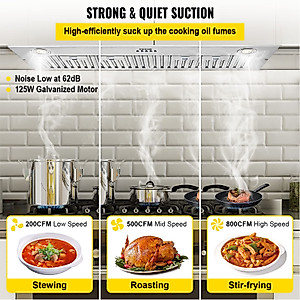 VEVOR Insert Range Hood, 800CFM 3-Speed, 30 Inch Stainless Steel Built-in Kitchen Vent with Push Button Control LED Lights Baffle Filters, Ducted/Ductless Convertible, ETL Listed…