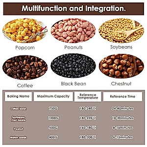 750g Electric Coffee Roaster Machine Home Coffee Roaster Coffee Bean Roaster for Home Use 110V