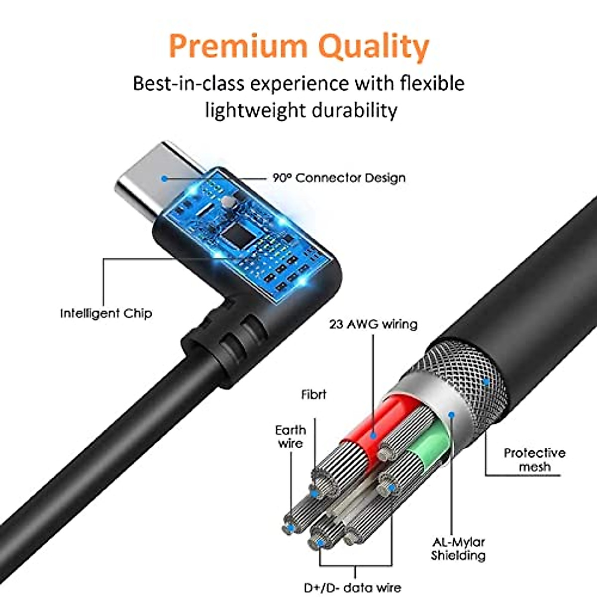 NexiGo Enhanced 16FT Link Cable with Signal Amplifier, USB 3.2 Gen1 Type C to A, Fast Charging & High-Speed Data Transfer (up to 5Gbps), Compatible with Oculus Quest 1 and 2 Headset to Gaming PC