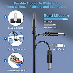 5V Power Cord Fit for Ryobi Drill HP44L HP34L CSD41 BC-336 720217006 720217005 Replacement Charger AC DC Adapter Compatible with Ryobi Drill HP44L with UL, 4V Compatible