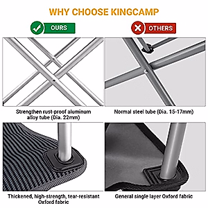 KingCamp Folding Lightweight Camping Chairs Aluminum Hard Armrest with Cup Holder, Portable Padded Deluxe Chair with Carry Bag, Heavy Duty Supports 300 lbs for Outdoor, Sports, Lawn, Fishing