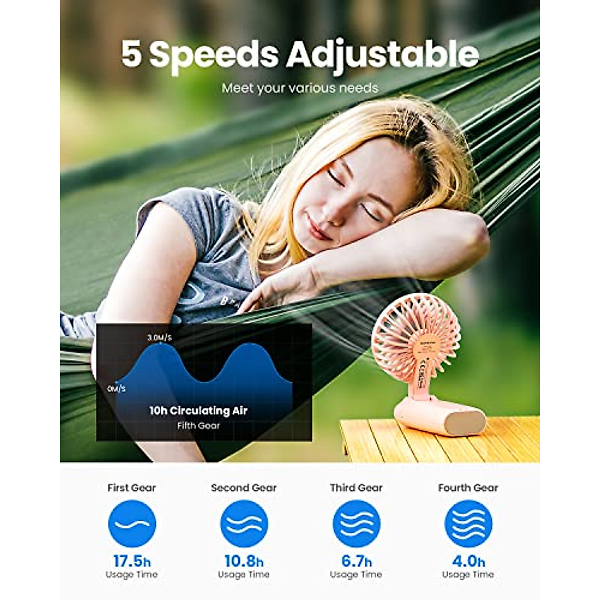 Gaiatop Handheld Mini Portable Fan, 4000 mAh Foldable Desk Fan, 5 Speeds Rechargeable USB Small Fan, Battery Operated Cute Personal Cooling Lash Fan for Women, Makeup, Office, Travel, Outdoor Pink