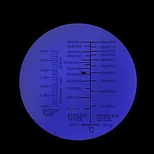 Antifreeze Freezing Point Tester 0-66.6 Ethylene Glycol 0-62.4 Propylene Glycol Concentration Test Handheld Refractometer
