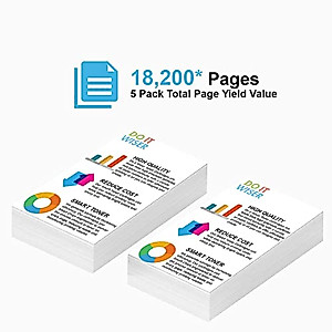 Do it Wiser Compatible Toner Cartridge Replacement for Xerox Phaser 6510 6510dn, Xerox WorkCentre 6515 6515dn Printers - 106R03480 106R03477 106R03478 106R03479 High Yield (5 Pack)