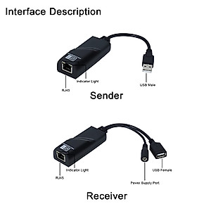 E-SDS USB 2.0 Extender to RJ45 Over Cat5 Cat5E Cat6 up to 328 Ft, USB Ethernet Extender Over Cat5/5E/6 Supports Windows/Mac/Vista, Plug and Play, No Driver Needed