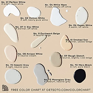 soto Appliance + Porcelain Paint Touch Up, High-Gloss, 1.5 Ounces (No. 70 Mars Black)