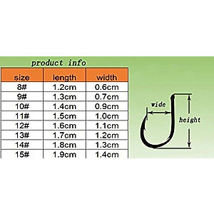 Bait Rig Assorted 16 Packs Freshwater/Saltwater Sea Fishing Rigs, Bait Rigs with Ball Bearing Swivel for Bass Trout Walleye Red Fish