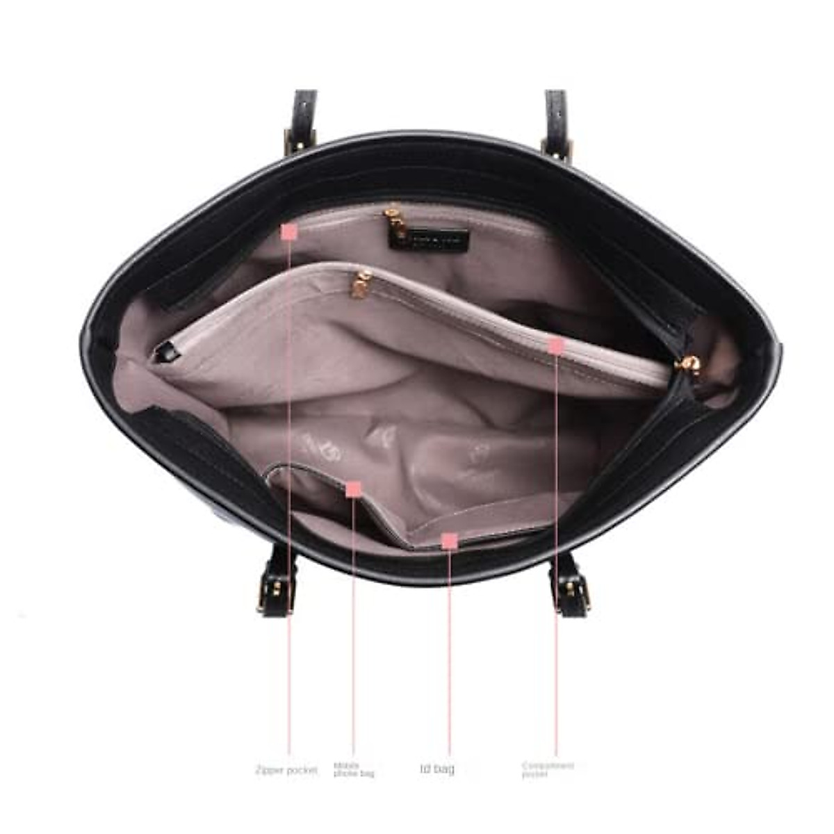 Women's shoulder bag, large capacity vertical zipper open tote bag, women's handbag (Black)