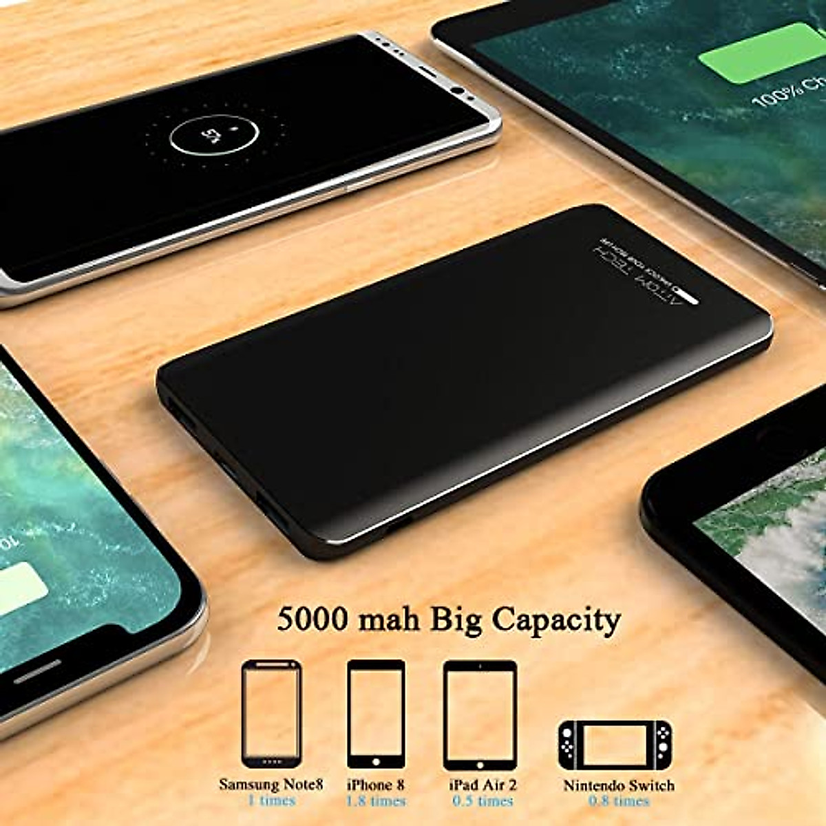Attom Tech Triple USB Outputs Super Slim Power Bank Ultra Thin, 5000mAh Mini Portable Charger External Phone Battery Pack Small Dual USB Outlet, Emergency Phone Power Backup