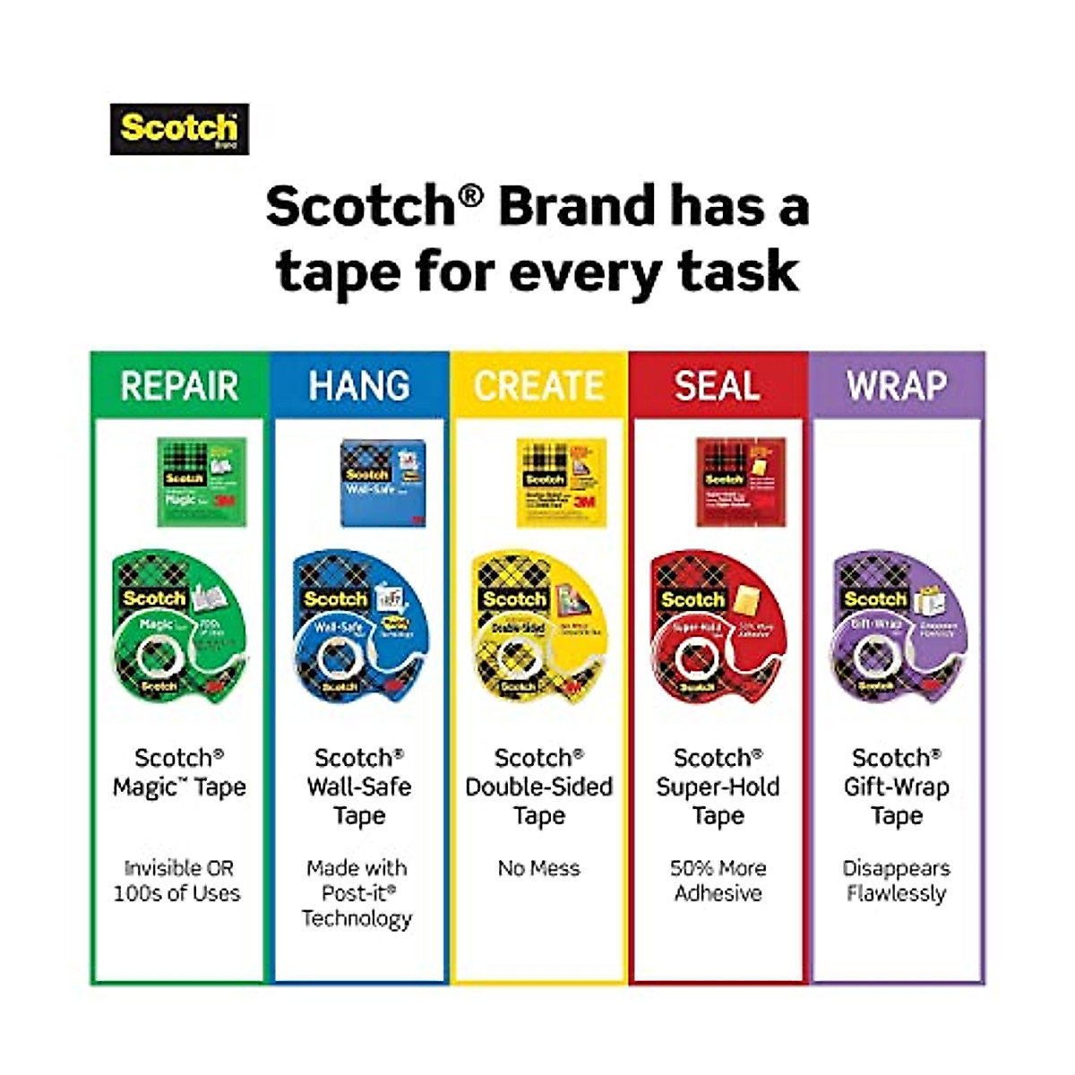 Scotch 378988 Double Sided Tape with Dispenser 1/2-Inch x 6.94 yds. Clear (136)