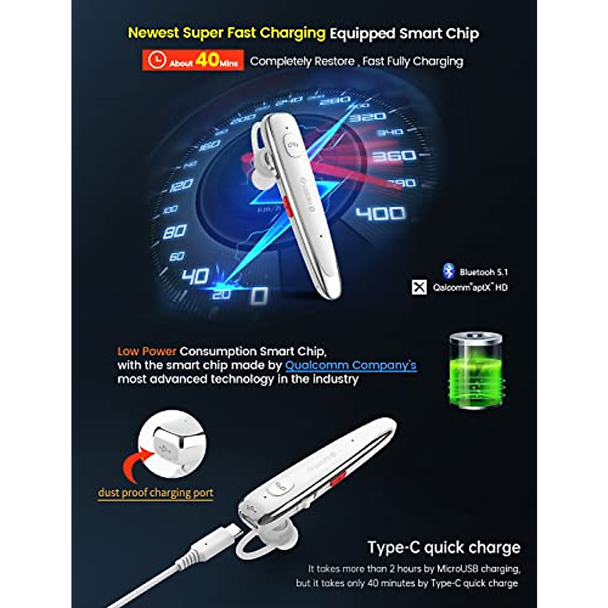 Glazata Wireless Headset with ENC Dual Mic Noise Canceling & Mute Key, apt-X & apt-X HD for Driving, Office, Business, Compatible with Cell Phone and PC 「White」